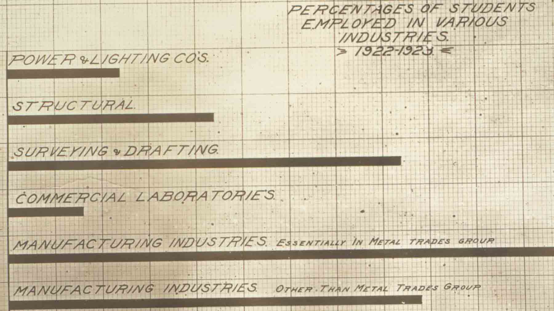 Online Fact Book Launched | University Decision Support at Northeastern ...