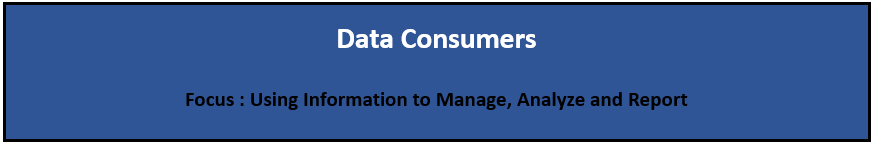 Data Consumers | University Decision Support at Northeastern University